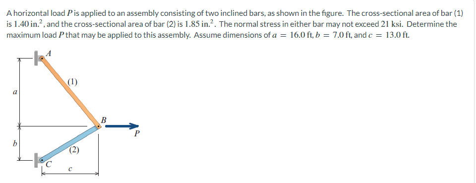 Solved A horizontal load P is applied to an assembly | Chegg.com