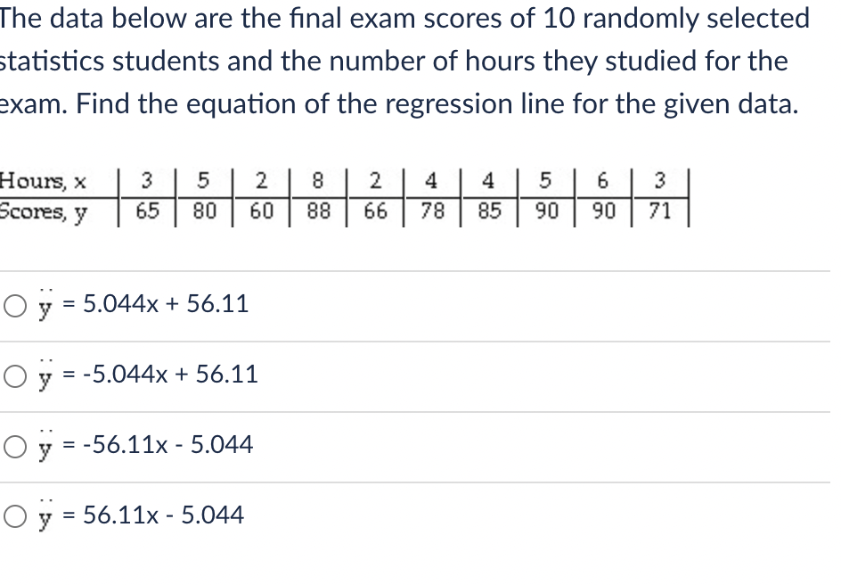 The data below are the final exam scores of 10 | Chegg.com
