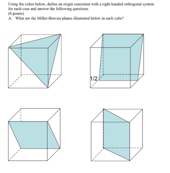 Solved Using the cubes below, define an origin consistent | Chegg.com