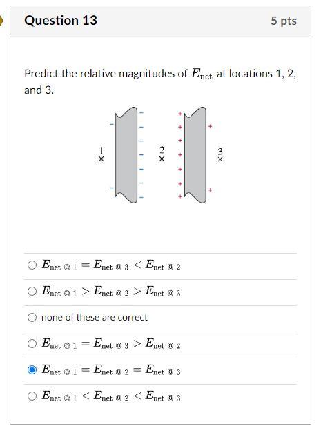 Solved Predict the relative magnitudes of Enet at locations | Chegg.com