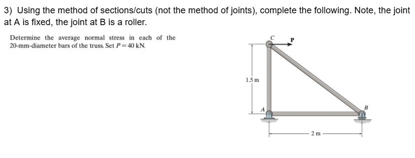 Solved Using the method of sections/cuts (not the method of | Chegg.com