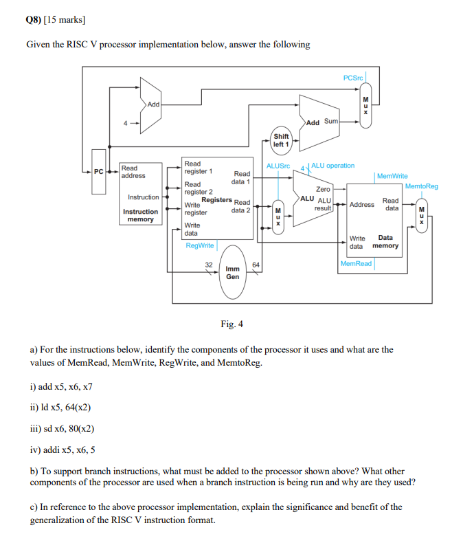 Solved Given The Risc V Processor Implementation Below 