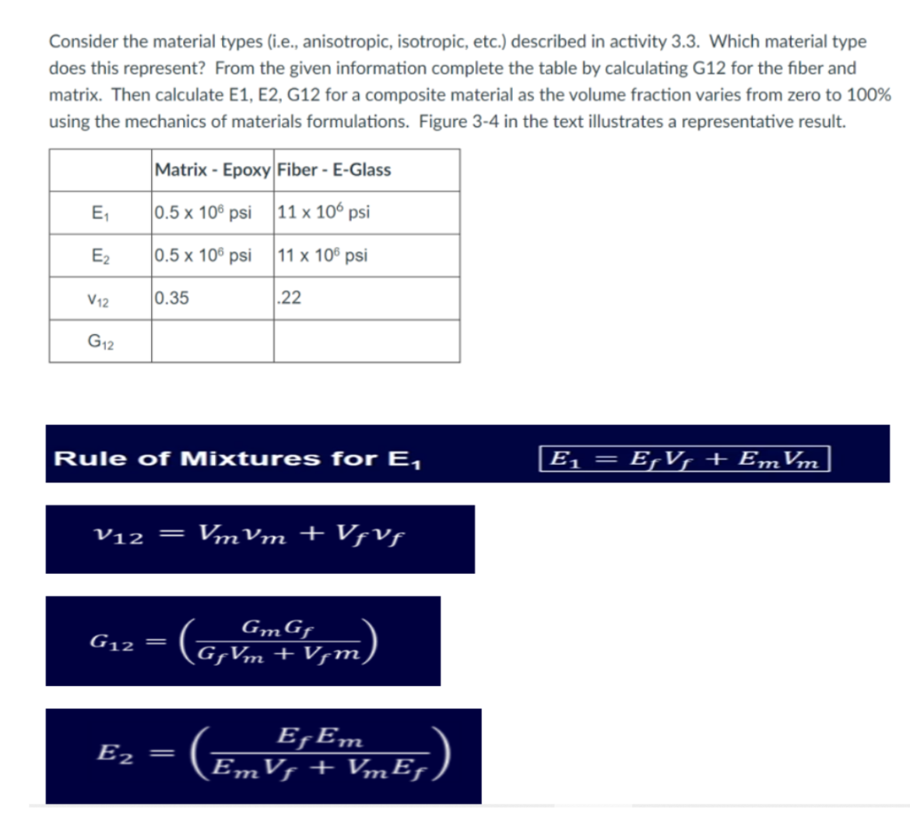 Solved a) Show Matlab Script and the figure presentations in | Chegg.com