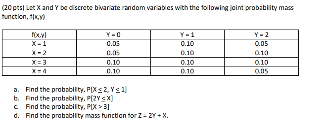 Solved ( 20 pts) Let X and Y be discrete bivariate random | Chegg.com