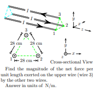 Solved Three very long wires are strung parallel toeach | Chegg.com