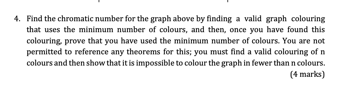 4. Find the chromatic number for the graph above by | Chegg.com
