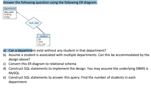 Solved Answer the following question using the following ER | Chegg.com