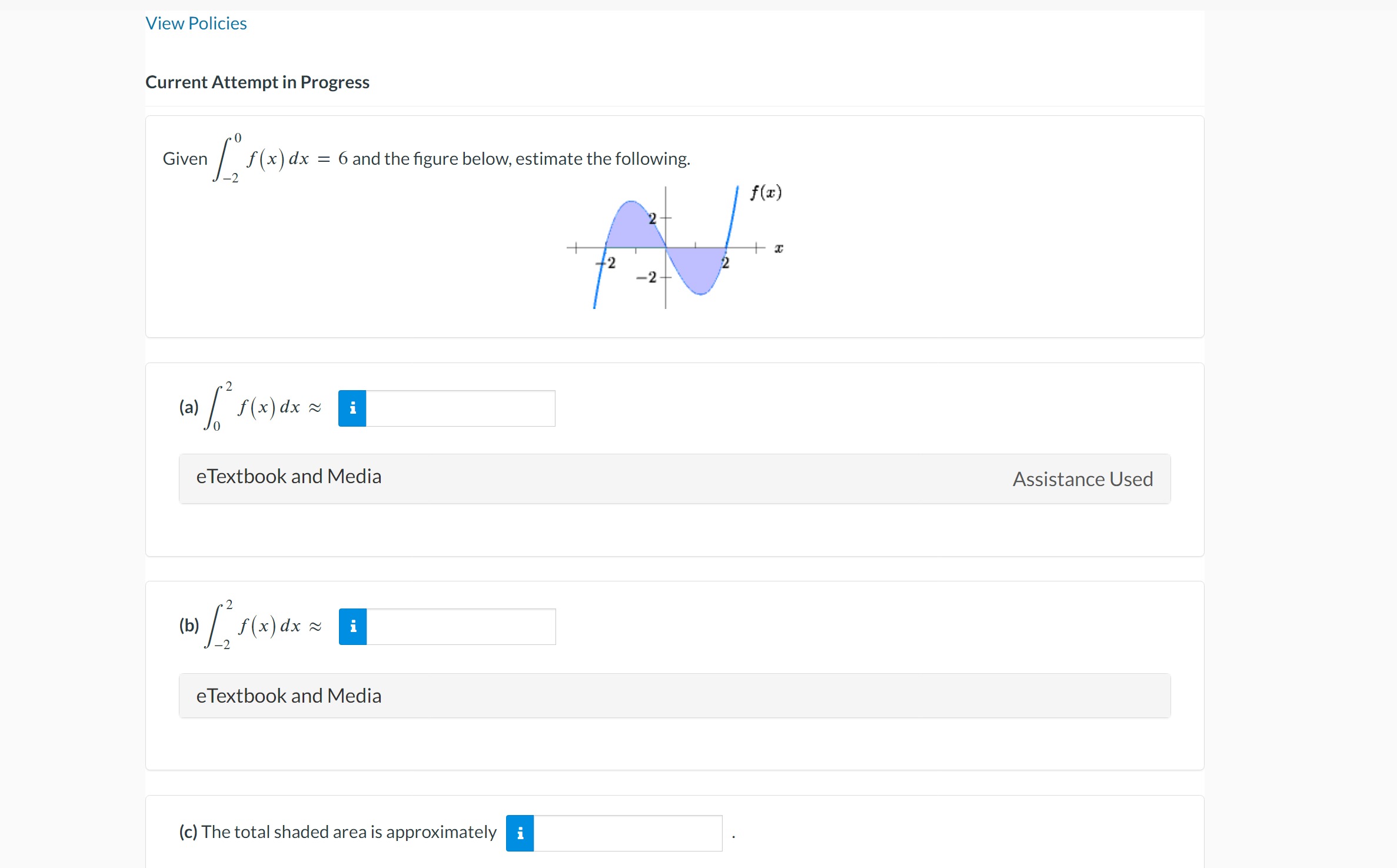 Solved Given ∫−20f(x)dx=6 and the figure below, estimate the | Chegg.com