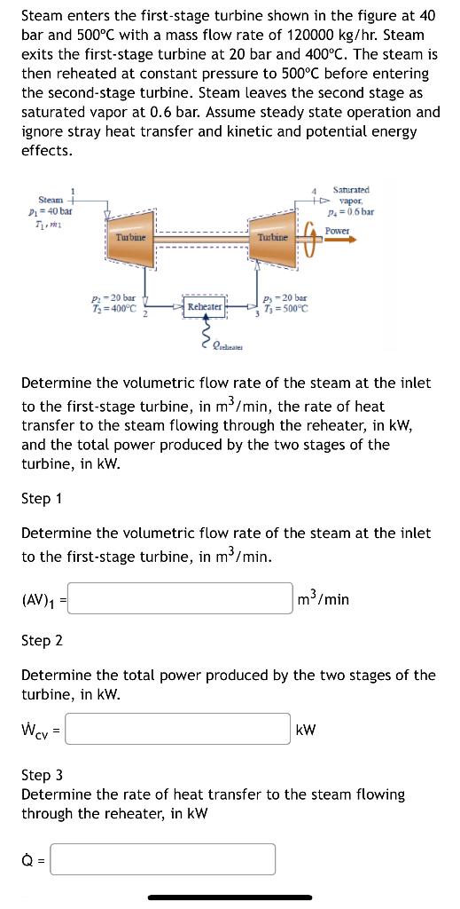 Solved Steam enters the first-stage turbine shown in the | Chegg.com