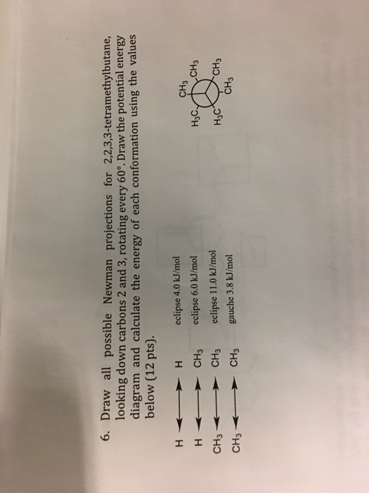 Solved 6. Draw all possible Newman projections for | Chegg.com