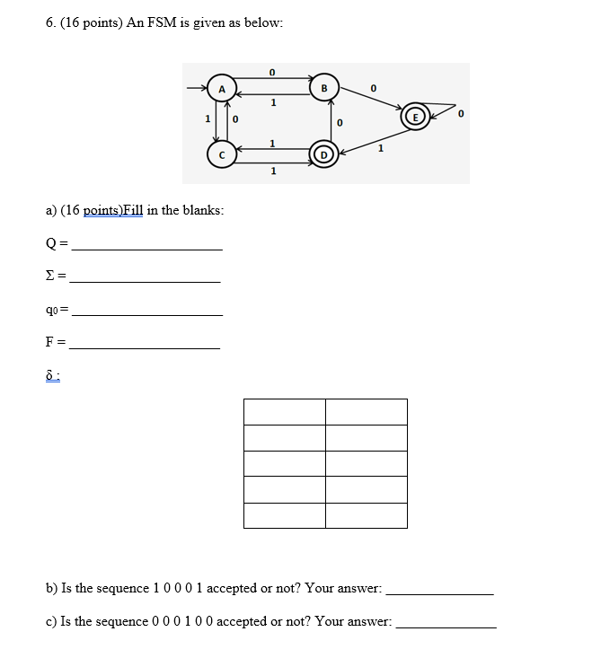 Solved 6. (16 points) An FSM is given as below: 0 0 1 0 1 0 | Chegg.com