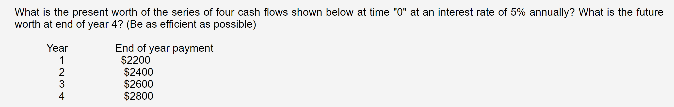 Solved Use cash flow diagrams, functional notation, | Chegg.com