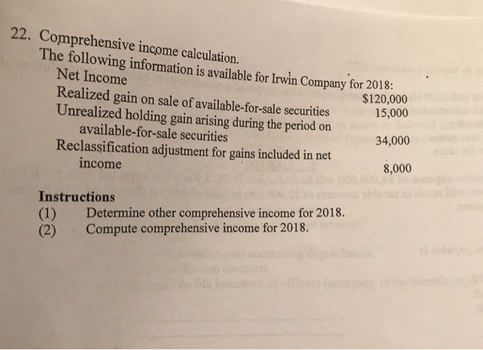 Solved 22. Comprehensive income calculation. The following | Chegg.com