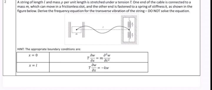 Solved A string of length l and mass ρ per unit length is | Chegg.com