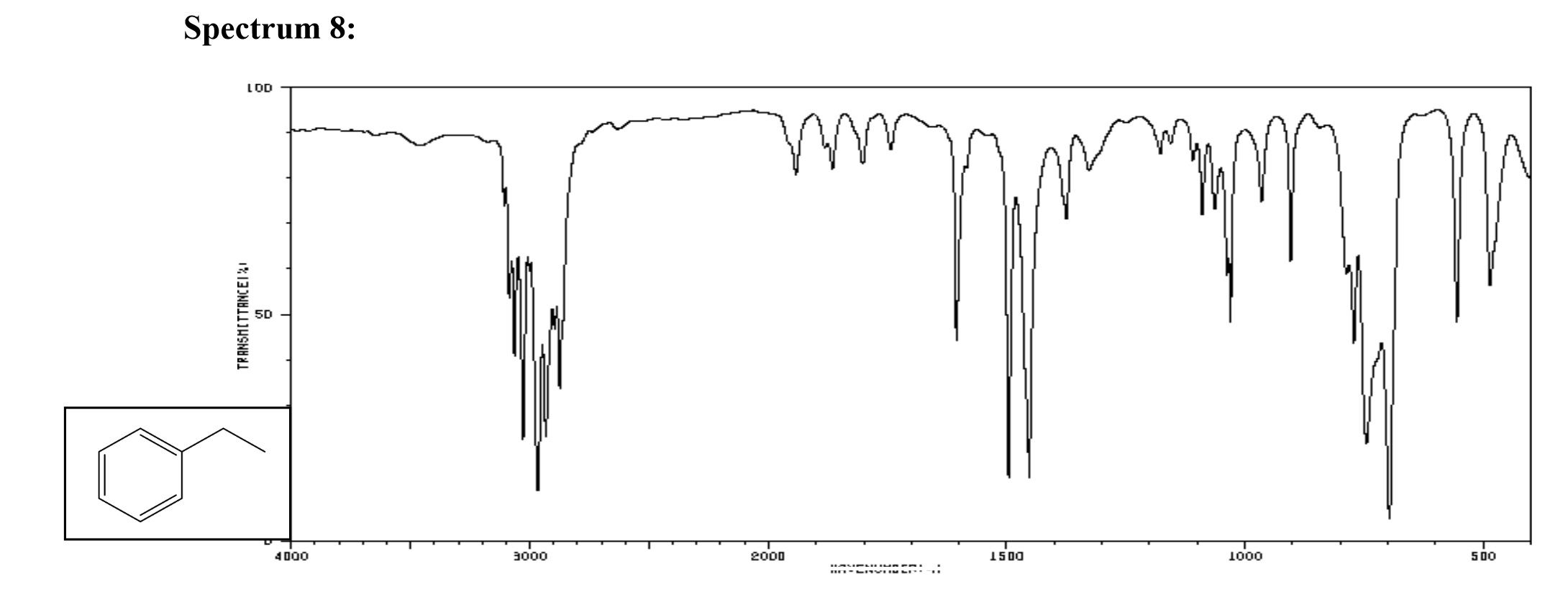 Solved Identify the spectra. All pertinent peaks must be | Chegg.com