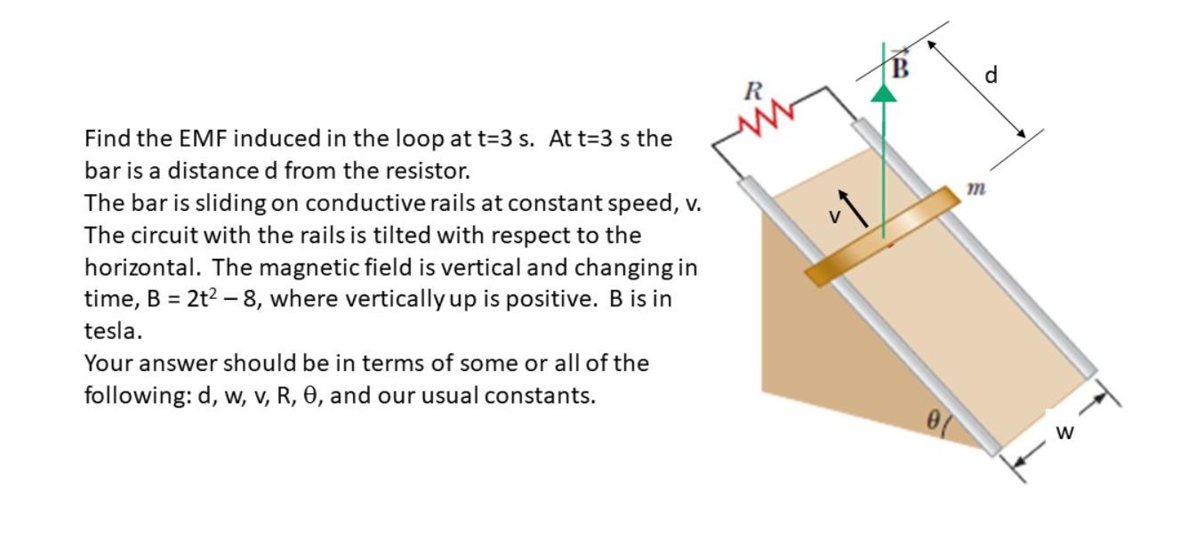Solved Find the EMF induced in the loop at t=3 s. At t=3 s | Chegg.com