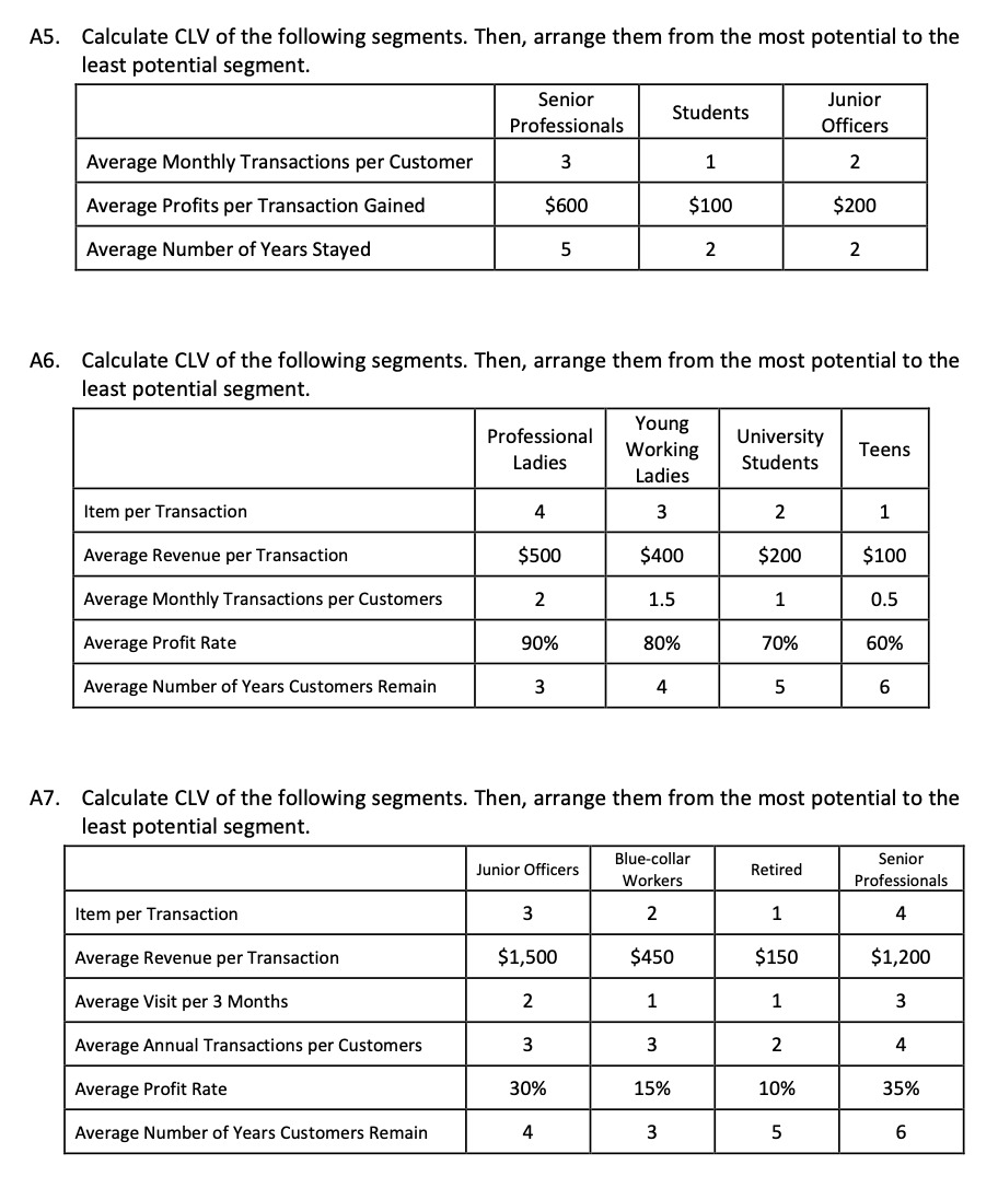 Solved 5. Calculate CLV of the following segments. Then, | Chegg.com