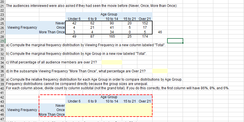 Solved The audiences interviewed were also asked if they had | Chegg.com
