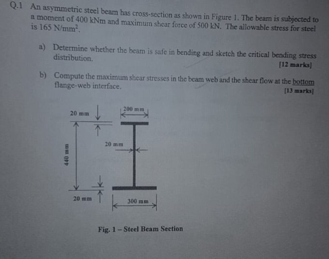 Solved Q.1 An asymmetric steel beam has cross-section as | Chegg.com