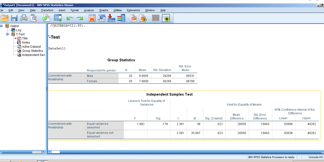 Solved *Output1 (Document1] - IBM SPSS Statistics Viewer | Chegg.com