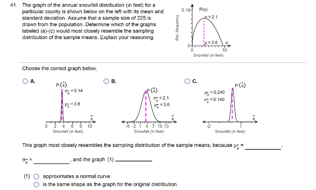 Solved 41. The graph of the annual snowfall distribution (in | Chegg.com
