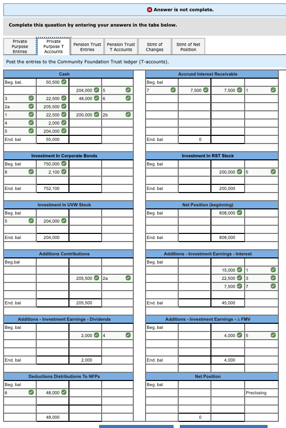 Solved 7-C. Part 1. Private Purpose Trust Fund Transactions | Chegg.com