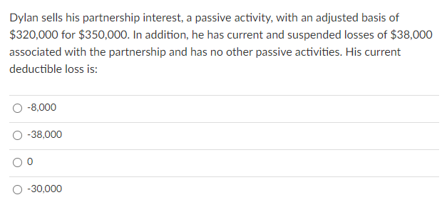 Solved Dylan sells his partnership interest, a passive | Chegg.com