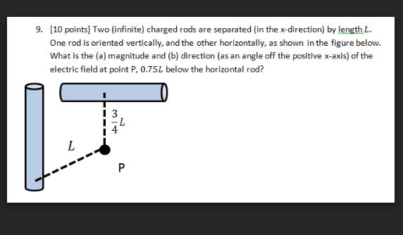 Solved 9. [10 points] Two (infinite) charged rods are | Chegg.com