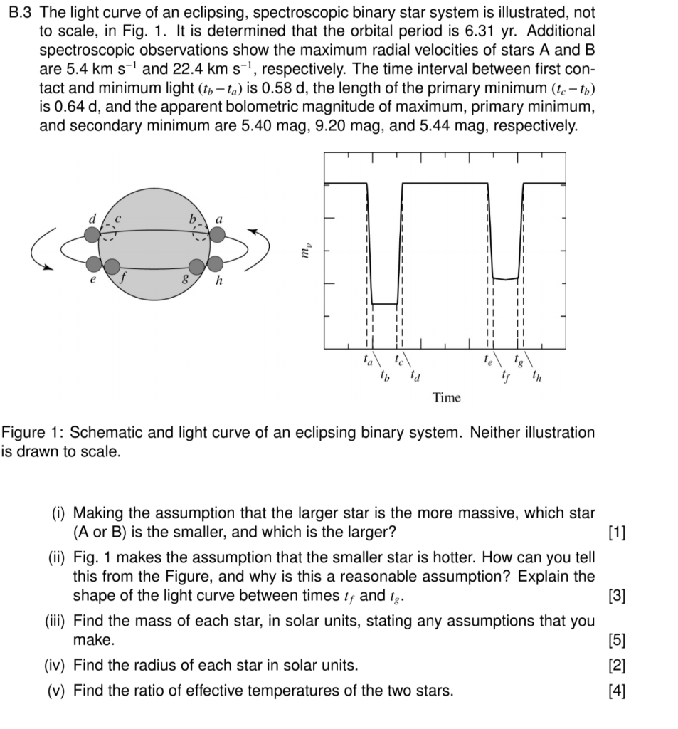 B.3 The light curve of an eclipsing, spectroscopic | Chegg.com