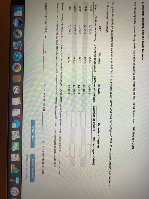 Solved 1. Imports, exports, and the trade balance The | Chegg.com
