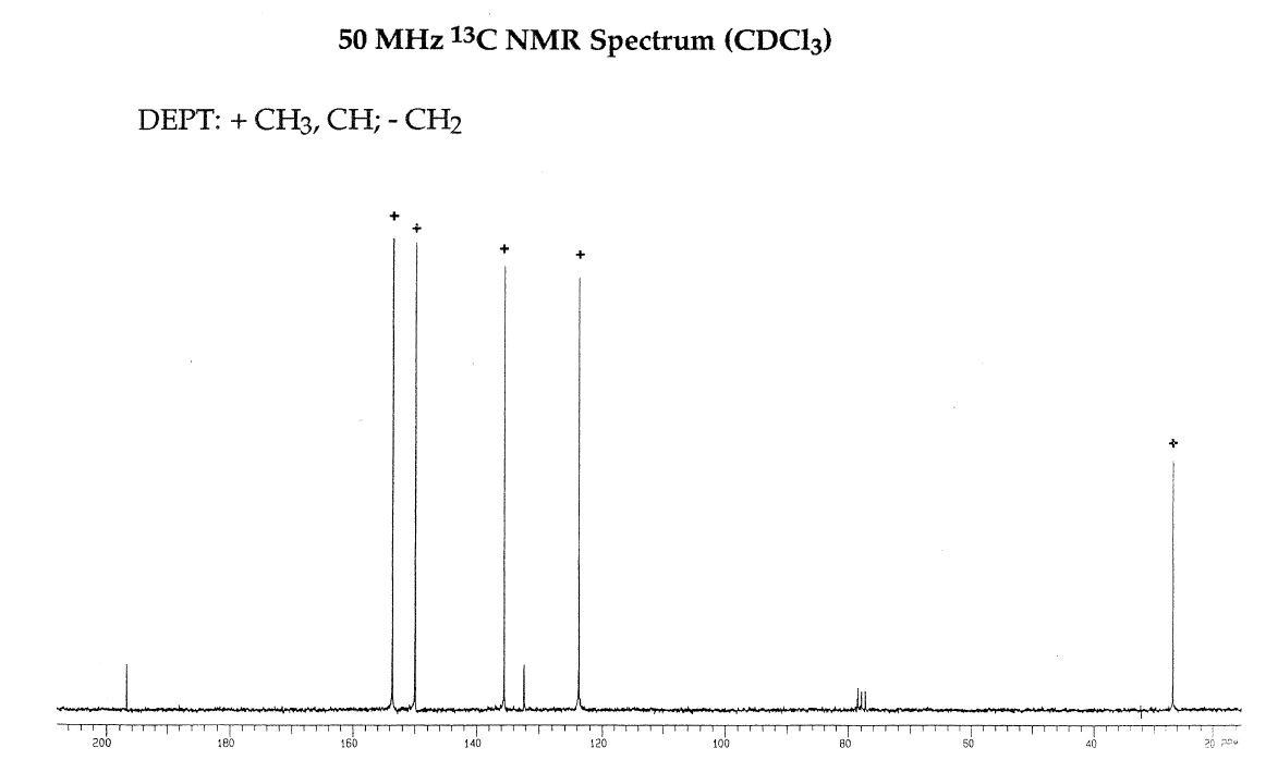 Solved Determine the structure of the molecule? Using DBE, | Chegg.com