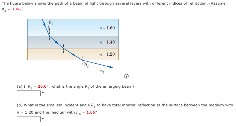 Solved The figure below shows the path of a beam of light | Chegg.com