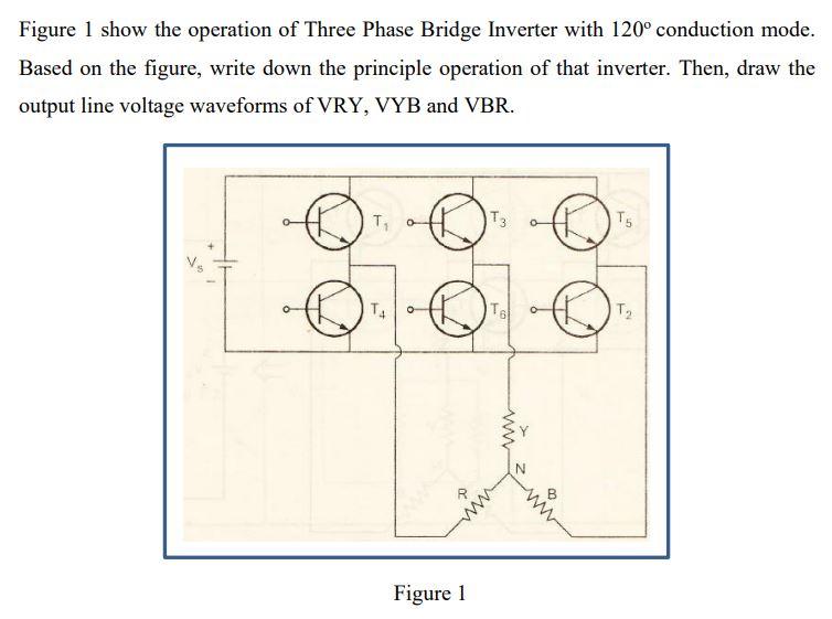 Solved Figure 1 show the operation of Three Phase Bridge | Chegg.com