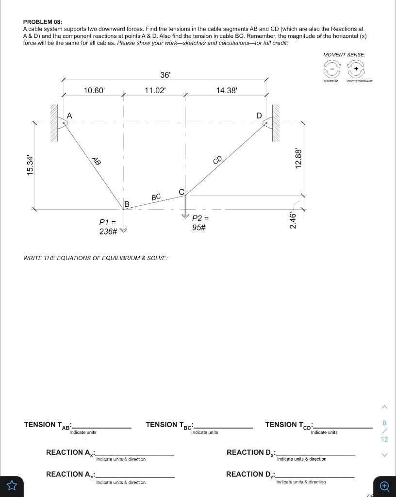 Solved PROBLEM 08: A cable system supports two downward | Chegg.com