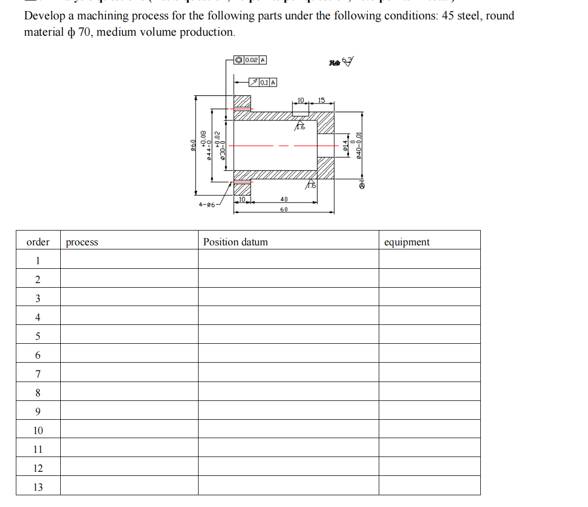 Solved Develop a machining process for the following parts | Chegg.com