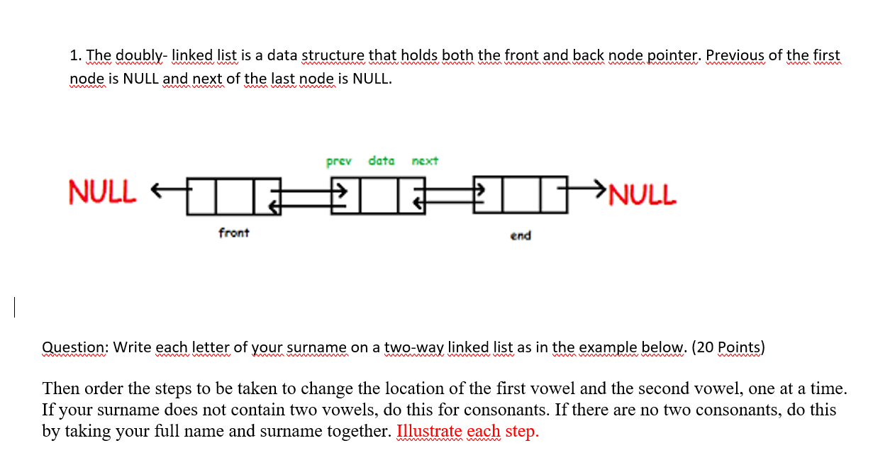 Solved 1. The doubly-linked list is a data structure that | Chegg.com