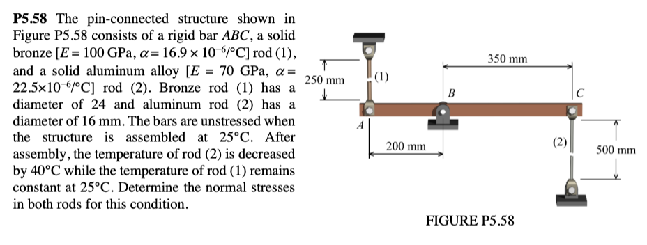 Solved 350 mm 250 mm (1) B P5.58 The pin-connected structure | Chegg.com