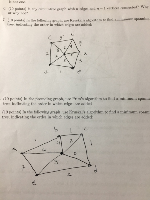 Solved is not one. 6. (40 points) Is any circuit-free graph | Chegg.com