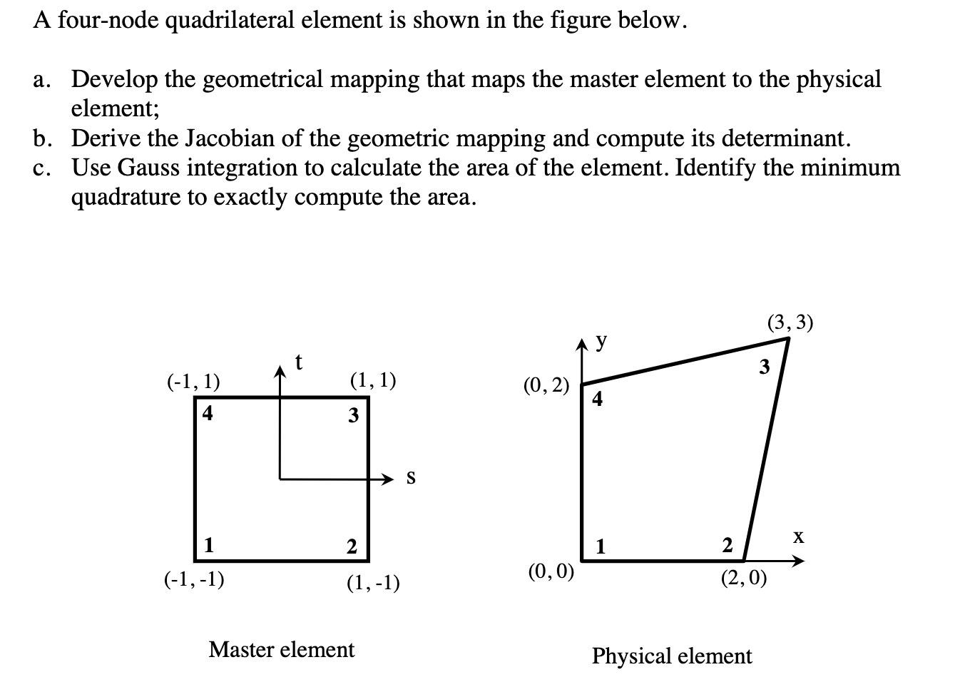 Solved A Four Node Quadrilateral Element Is Shown In The