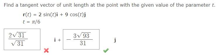 Solved Find a tangent vector of unit length at the point | Chegg.com