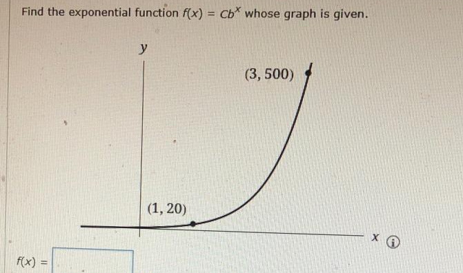 Solved Find the exponential function f(x)=Cbx whose graph is | Chegg.com
