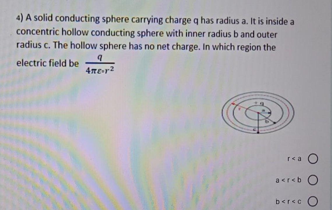 Solved 4) A solid conducting sphere carrying charge q has | Chegg.com