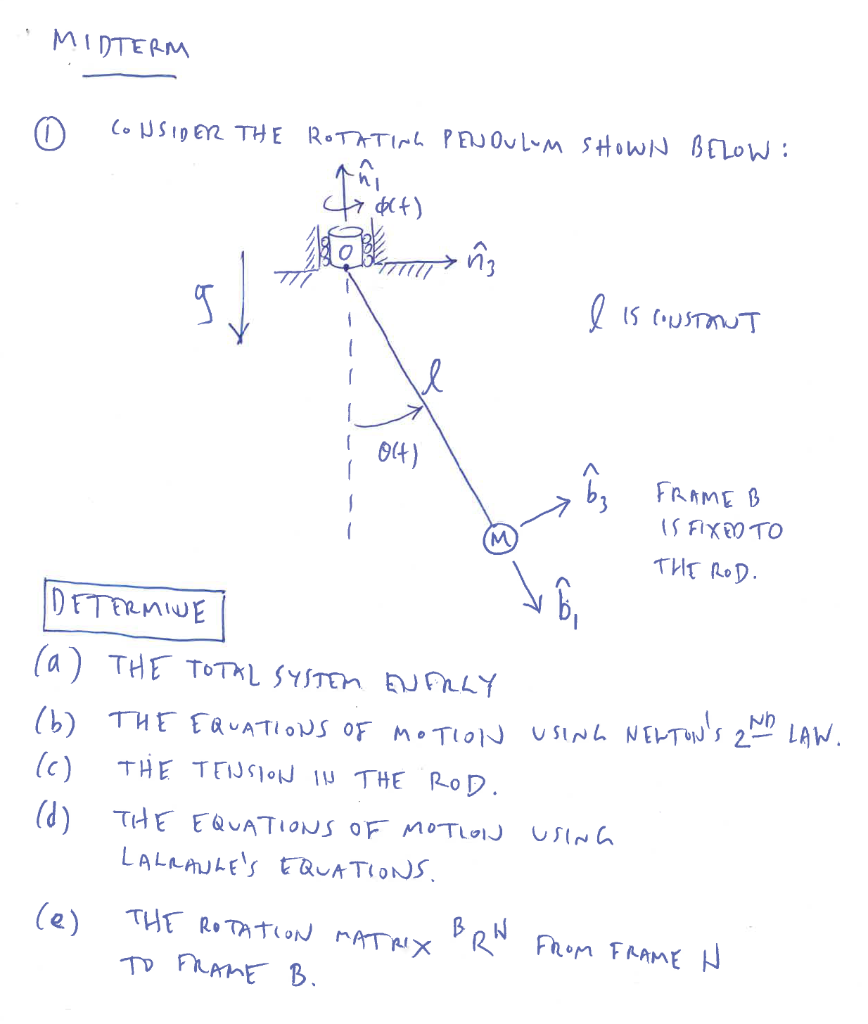 Solved "IDTERM O CONSIDER THE ROTATING PENDULUM SHOWN BELOW: | Chegg.com