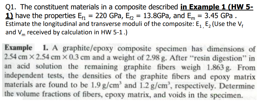 Solved Q1. The constituent materials in a composite | Chegg.com