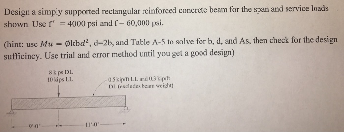 Solved Design a simply supported rectangular reinforced | Chegg.com