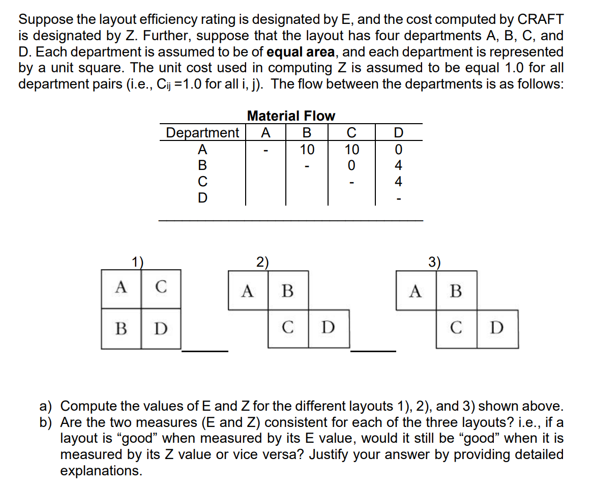 Solved Suppose the layout efficiency rating is designated by | Chegg.com