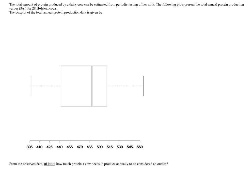 Solved The total amount of protein produced by a dairy cow | Chegg.com