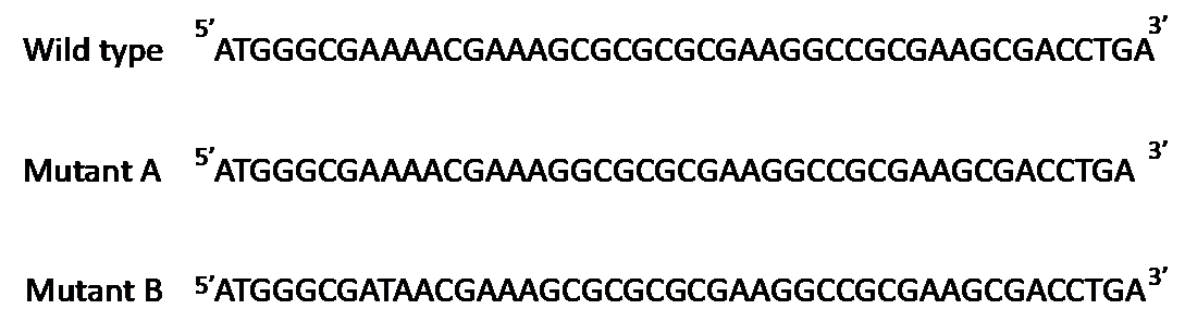Solved Using the genetic code, translate each of the three | Chegg.com