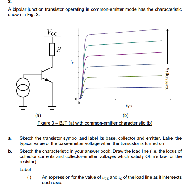 Solved 3. A bipolar junction transistor operating in | Chegg.com