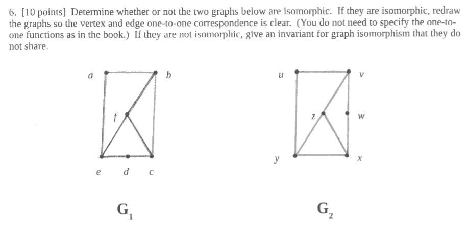 6. (10 points) Determine whether or not the two | Chegg.com
